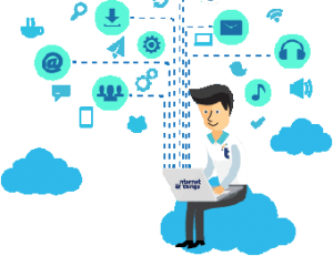 Hire Iot Developers In India Dedicated Iot App Developers